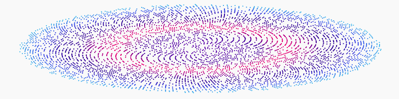 How to Choose a Chart Type Based on Research Questions | Macarena Quiroga